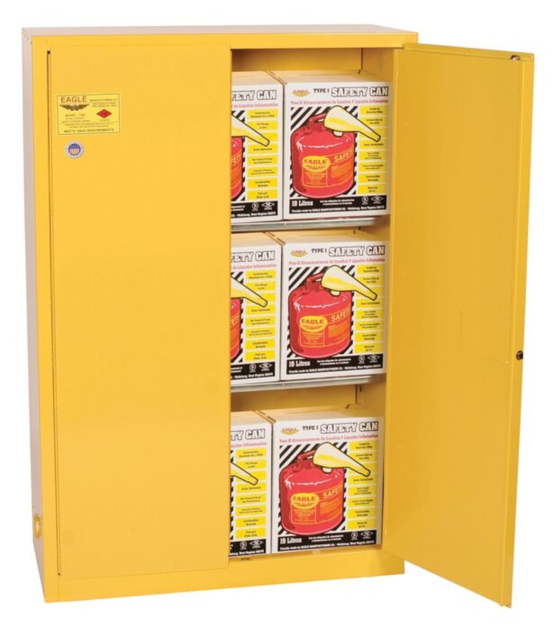 Eagle Flammable Cabinet 1945 | Cabinets Matttroy