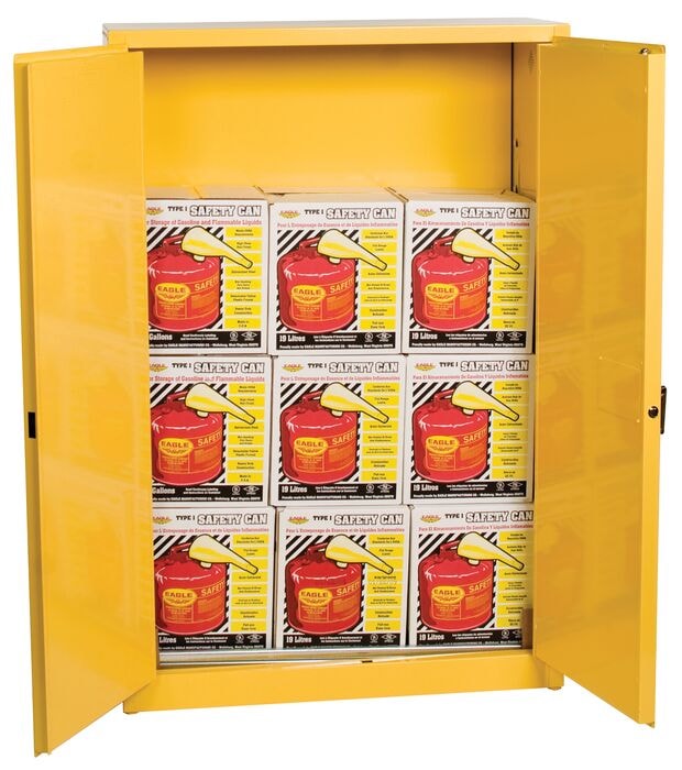 Eagle Flammable Cabinet 1945 | Cabinets Matttroy